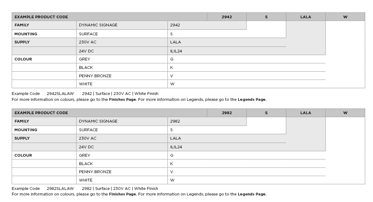 Dynamic Signage - Philip Payne
